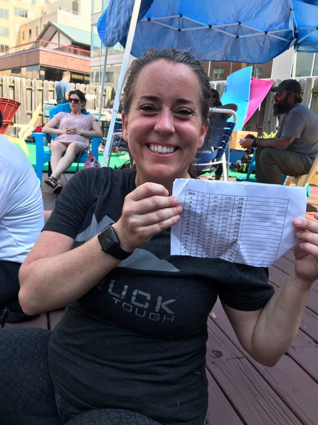 Sisters of Steel: Washington DC Star Course 2019 by Shannon McFall Bass – GORUCK Blog Archive